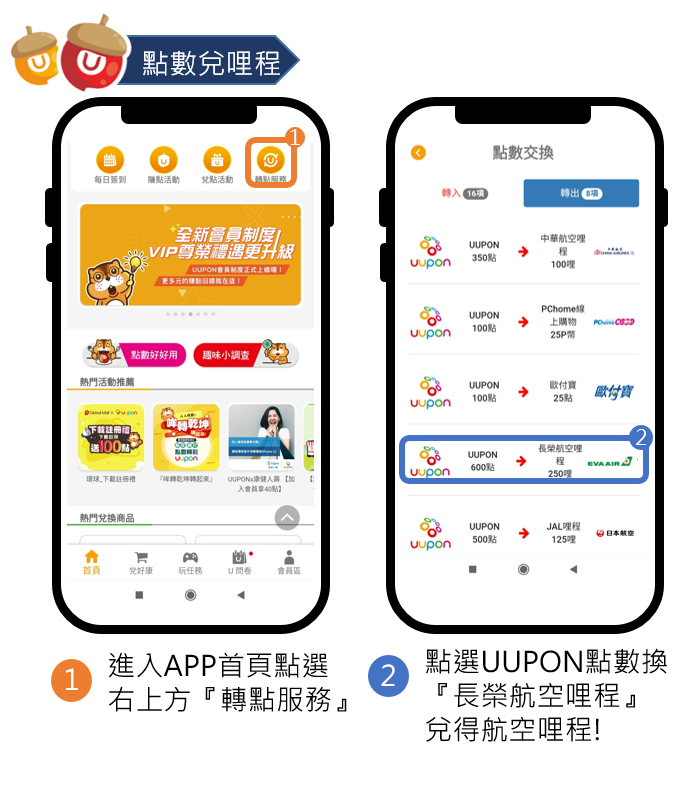 UUPON - 兌點活動